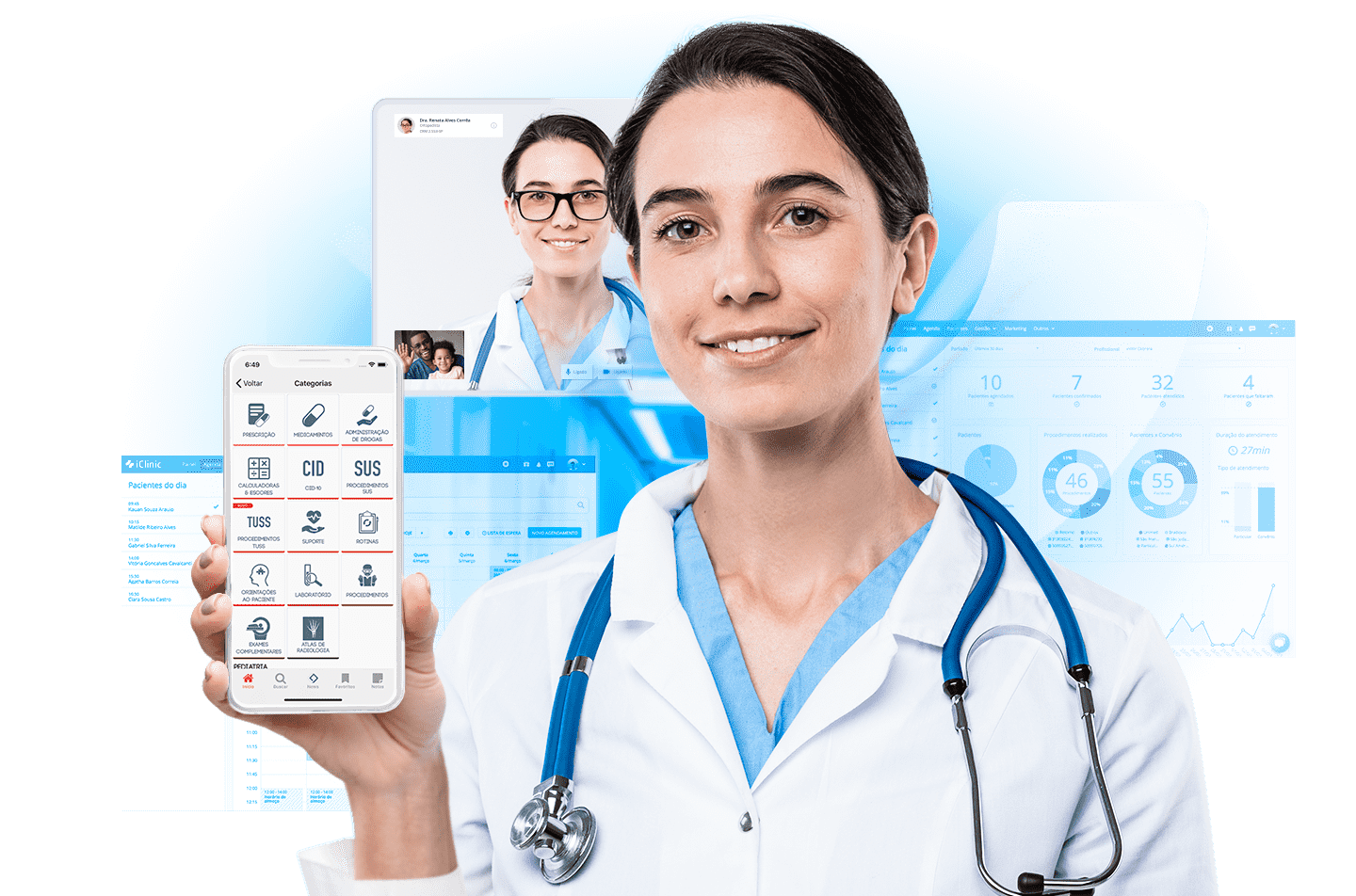 iClinic Premium - O plano mais completo do Software Médico iClinic